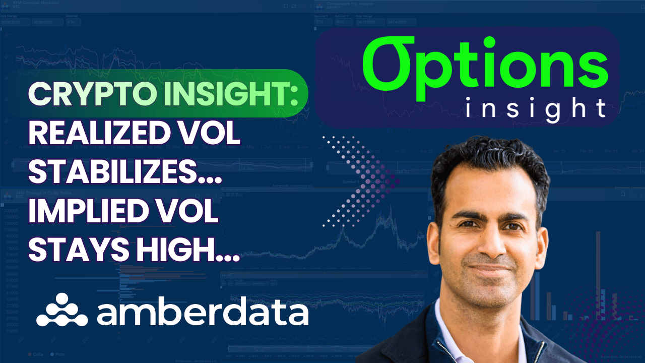 Imran Lakha of Options Insight: Front-End Implied Vol Elevated